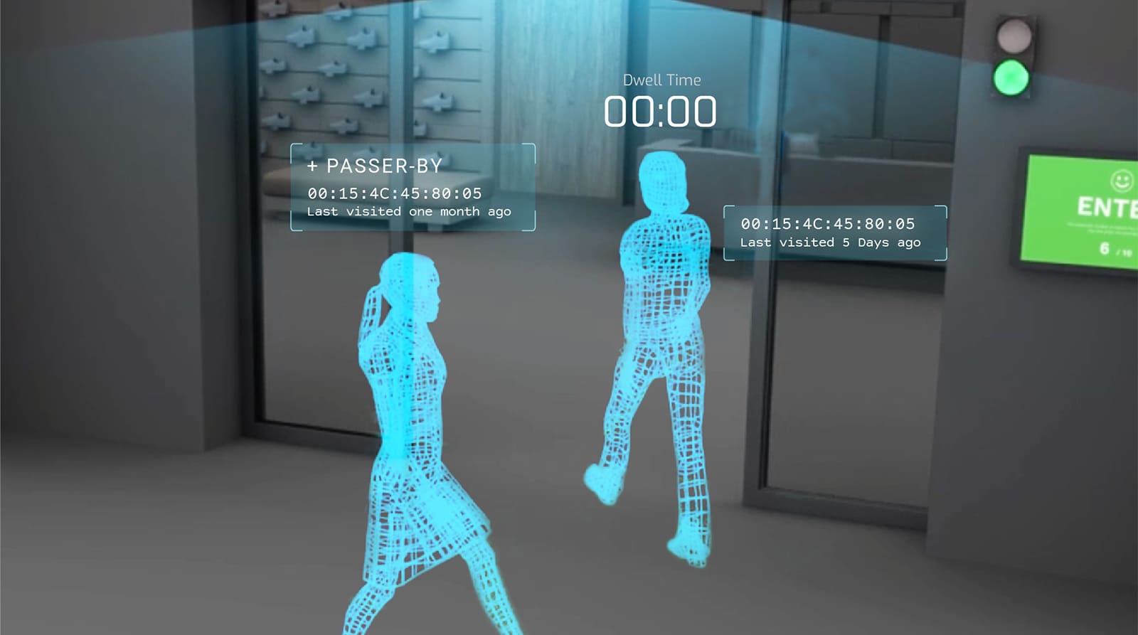 People Counting Solution - TeleScience